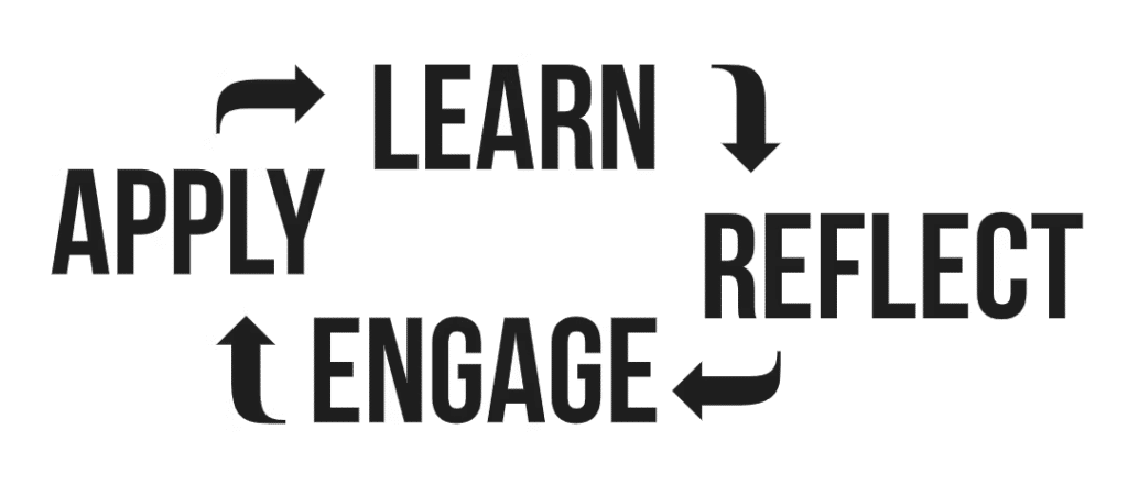 Implementation Program Extreme Ownership Academy